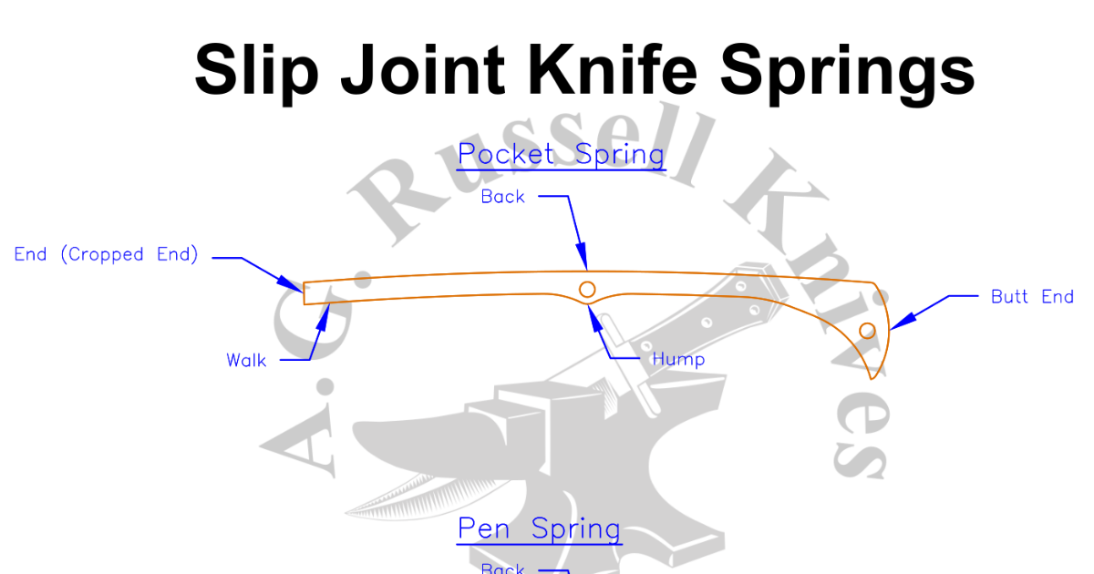 Slip Joint Springs | AGRussell.com